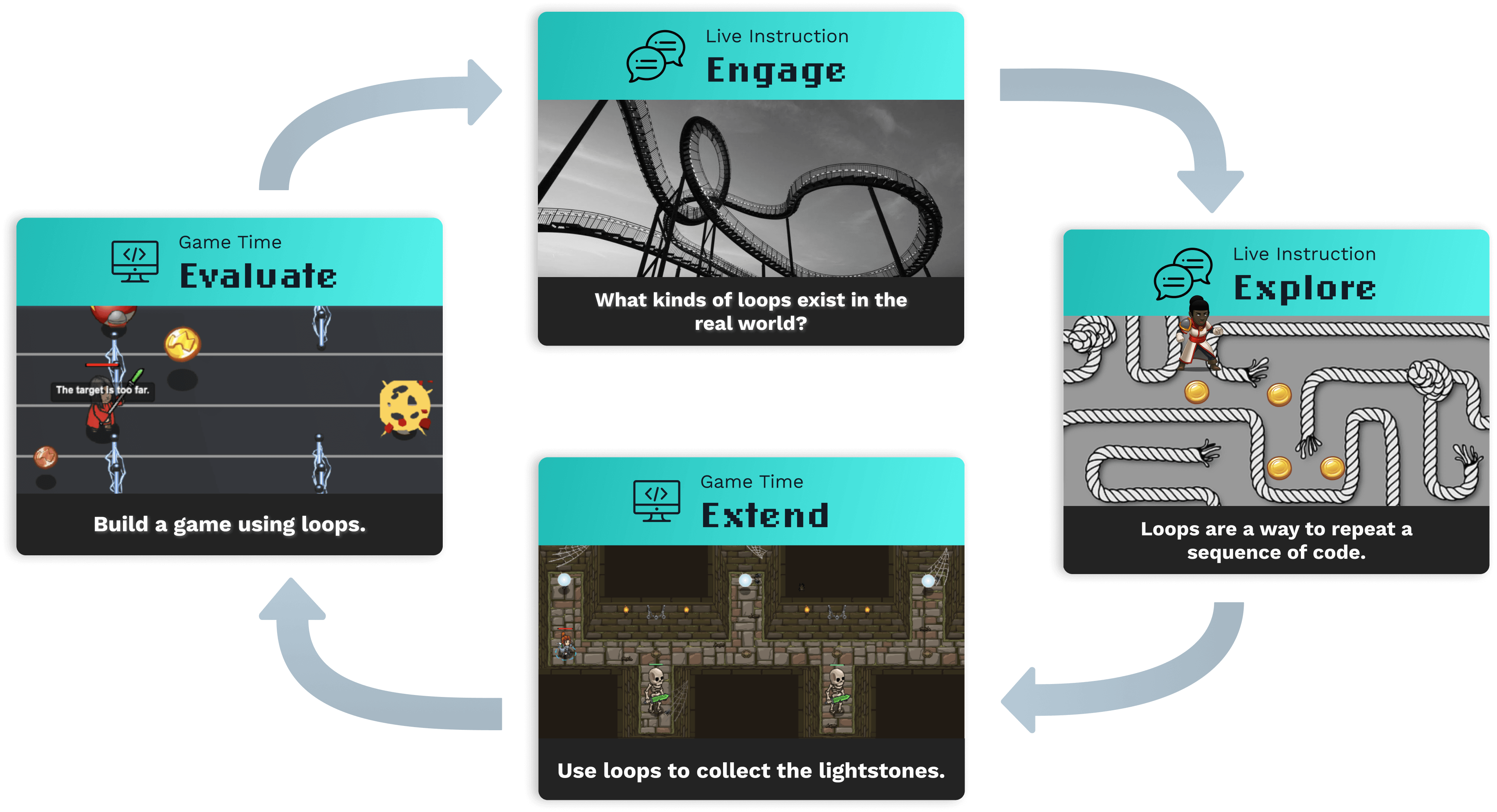 CodeCombat - Coding games to learn Python and JavaScript